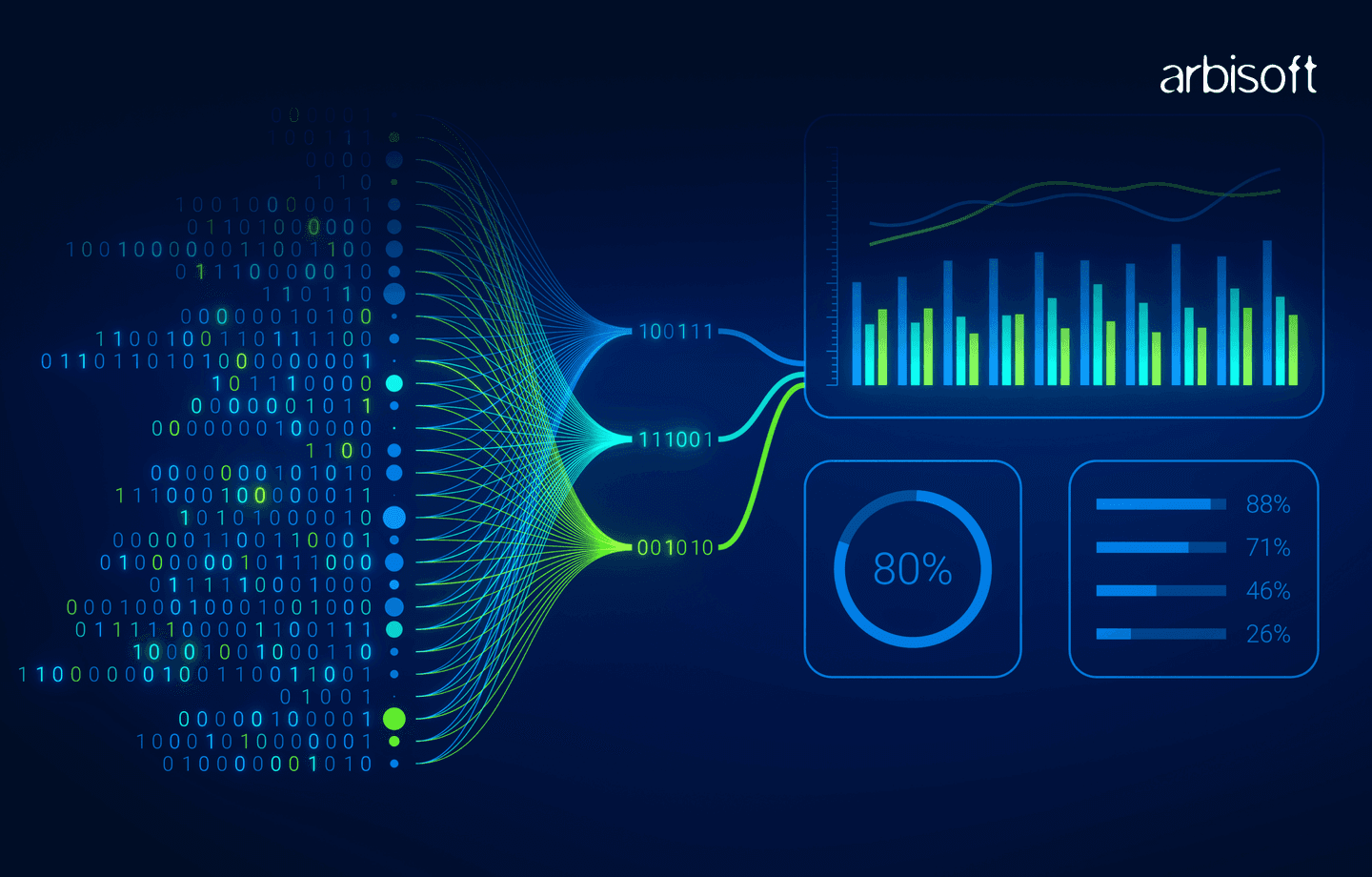 Data Analytics vs. Business Intelligence: Understanding the Key Differences
