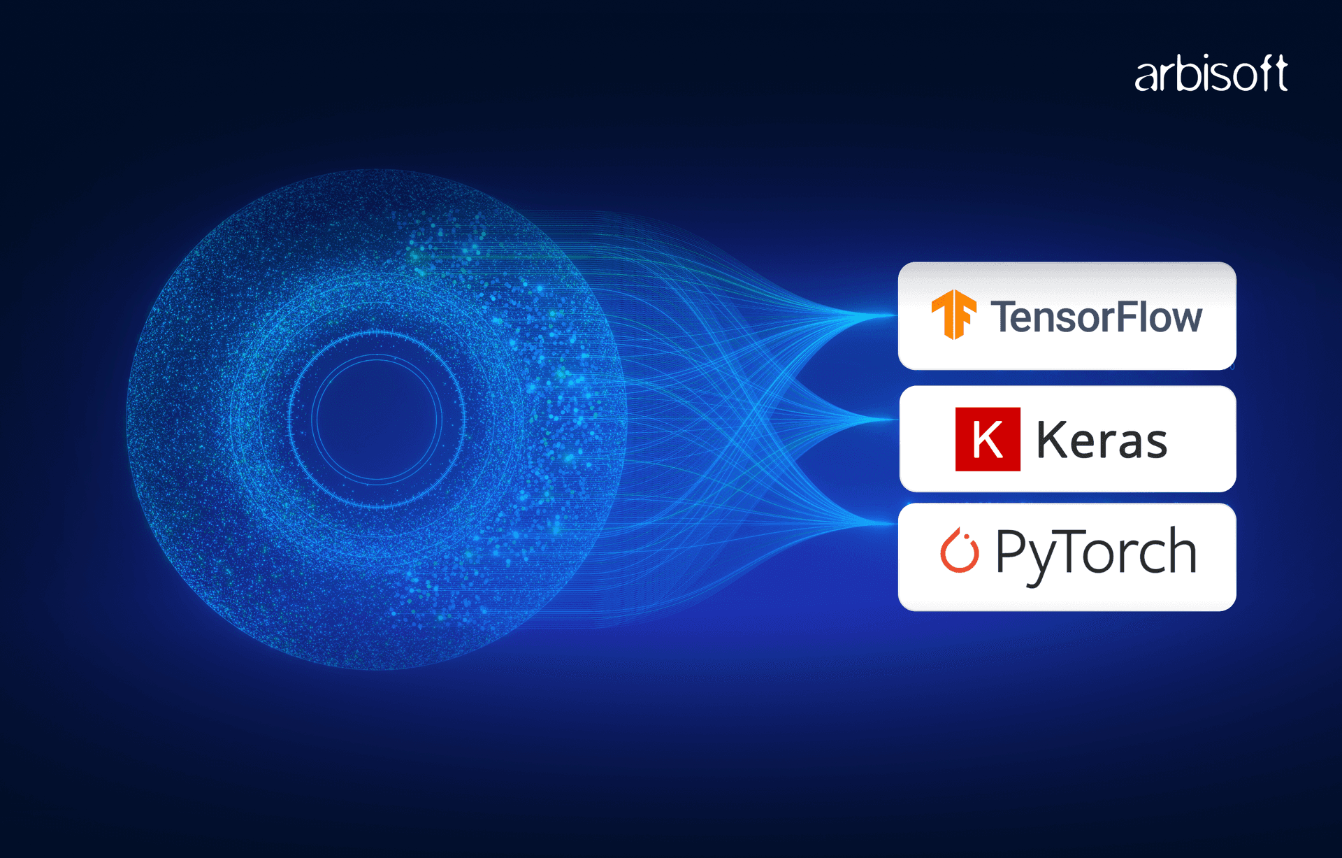 Implementing Deep Learning Models With Tensorflow Keras And Pytorch