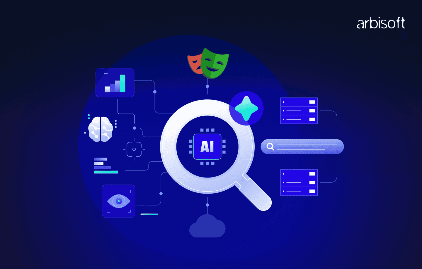 Using Ai Llms And Playwright Mcp To Convert Prompts To Working Test Automation